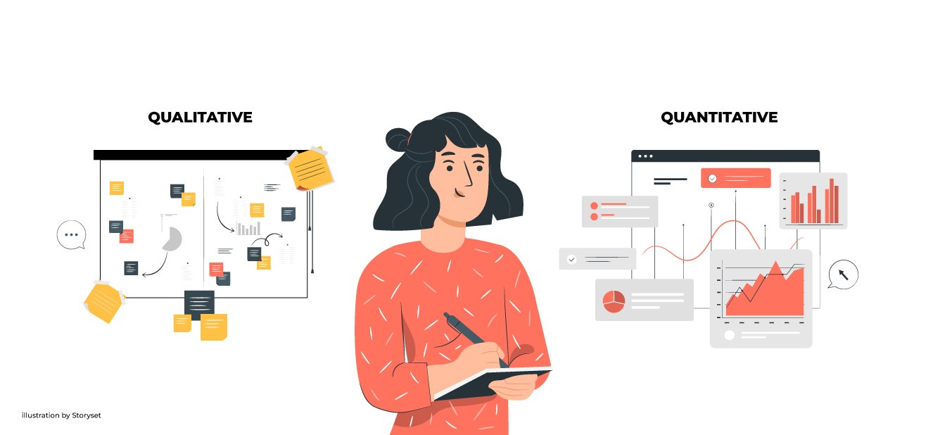 Qualitative vs Quantitative research: An inexplicable eternal misunderstanding in UX and not ...